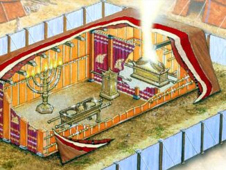 Quy Trình Thờ Phượng Trong Đền Tạm – 12/7/2023 - Hội Thánh Tin Lành Tân Phú